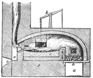 The History of Iron and Steel Production Techniques | Superior Steel ...